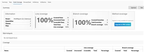 Net Azure DevOps No Testing Results Found Using VSTest 2 Task