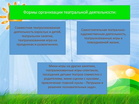 Театрализованная деятельность в детском саду презентация онлайн