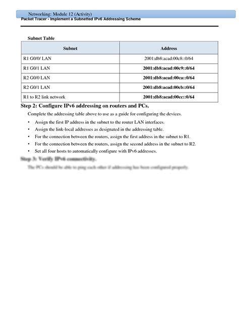 Solution 12 9 1 Packet Tracer Implement A Subnetted Ipv6 Addressing