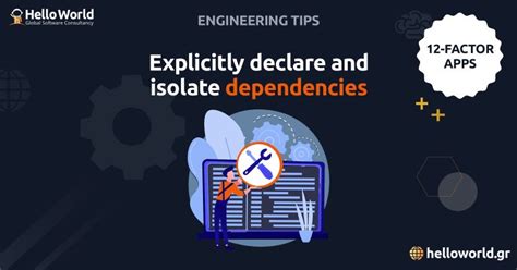 helloworld pc on linkedin discovery inception ux userstories research project planning…