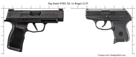 Sig Sauer P365 Xl Vs Ruger Lcp Vs Ruger Lcp Max Size Comparison
