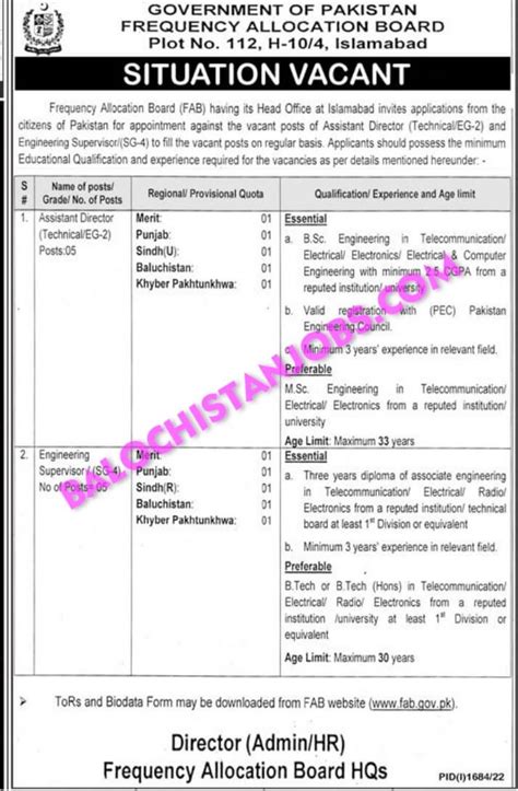 Frequency Allocation Board Fab Jobs 2022 Balochistan Jobs Alert