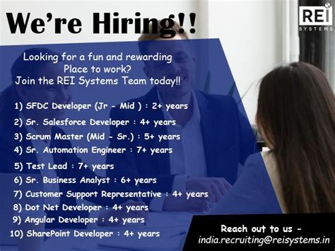 Rei Systems India Pvt Ltd On Linkedin Salesforcedevelopers Qaengineer Qatester