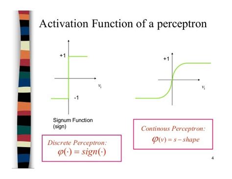 Artificial Neural Networks Lect5 Multi Layer Perceptron And Backpropag