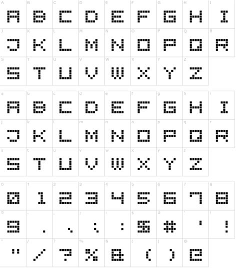 LED Display Font Download