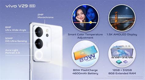Vivo เปิดตัว V29 5g เนรมิตภาพพอร์ตเทรตล้ำไปอีกขั้นกับ Aura Light