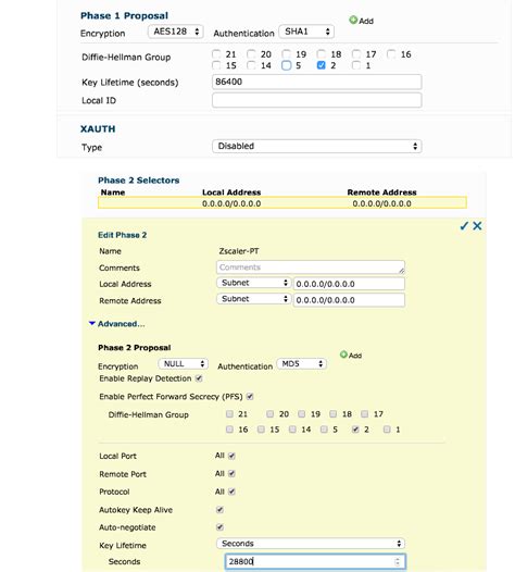 IPSec VPN Configuration Guide For FortiGate Firewall Zscaler