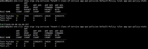Cosqos Architecture And Troubleshooting Qos On Flexvnf Versa Support