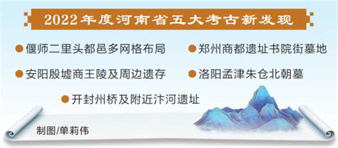 行走河南·读懂中国 关注2022年度全国十大考古新发现评选丨2022河南五大考古新发现揭晓河南要闻河南省人民政府门户网站