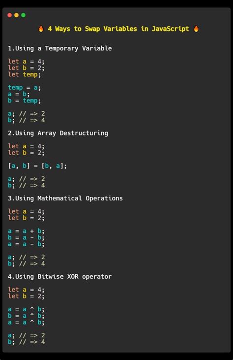 anil jayswal on linkedin javascript swaptwonumber