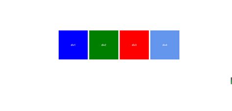 css 样式中 margin padding和top类定位的区别 勤劳的蚂蚁 博客园
