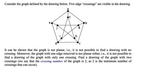 Solved Consider The Graph Defined By The Drawing Below Five Edge Crossings Are Visible In