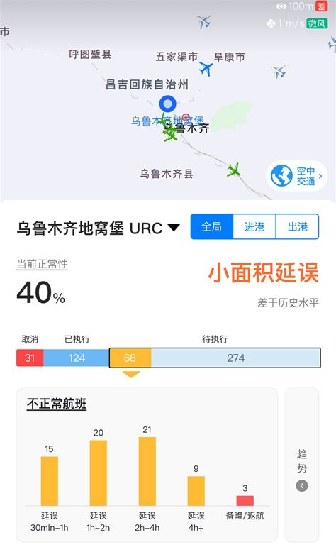 乌鲁木齐大雾 机场航班延误 天山网 新疆新闻门户