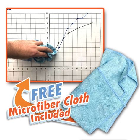 Easy Cling Graph 1 Squares Xy Axis Geyer Instructional Products