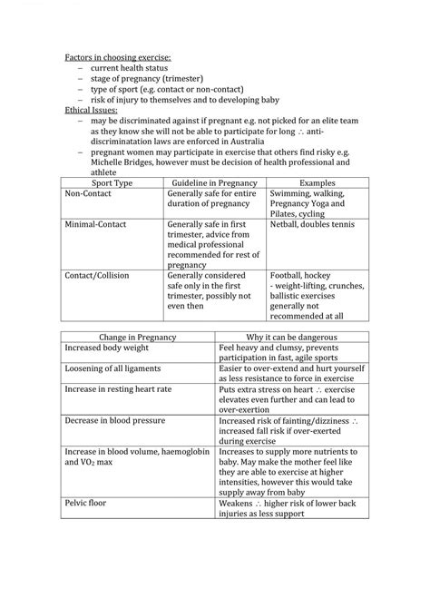 Sports Injuries Personal Development Health And Physical Education