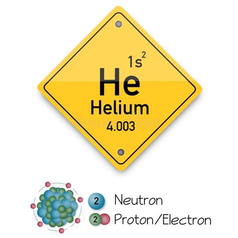 Tabla Periódica De Helio De La Ilustración Vectorial De Los Elementos