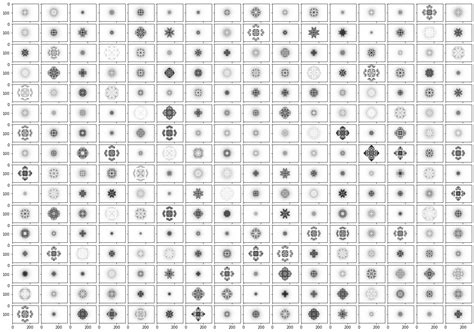 GitHub Peterbus Modelling Of Large Datasets Of Fractal Like D Models To Train GAN This