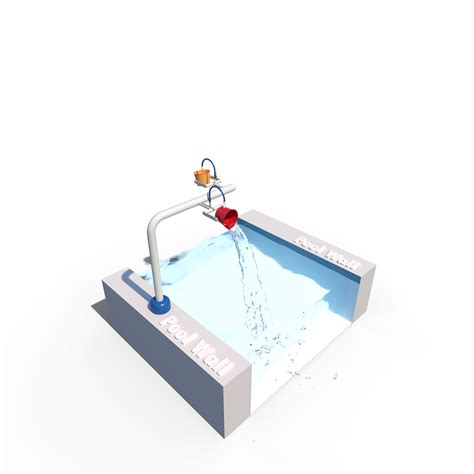 Lazy River Features Splashtacular