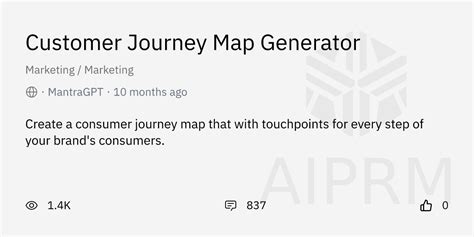 Prompt Customer Journey Map Generator By Mantragpt Aiprm For Chatgpt