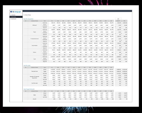 Marketing KPI Dashboard Excel Template Sales Dashboard Executive Dashboard Dynamic And