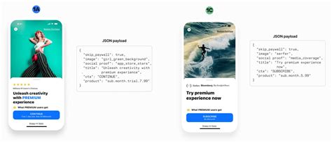 Paywall Experiments For Subscription Apps