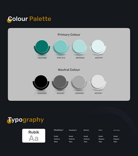 Healthcare App Ios Presentation On Behance