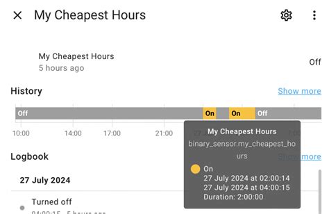 Home Assistant Nord Pool Cheapest Hours With Aio Energy Management
