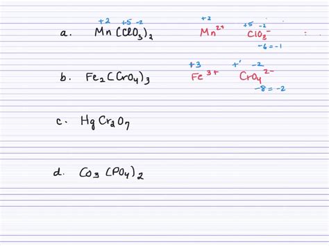 Solved Determine The Oxidation Number Of Each Element In The Following