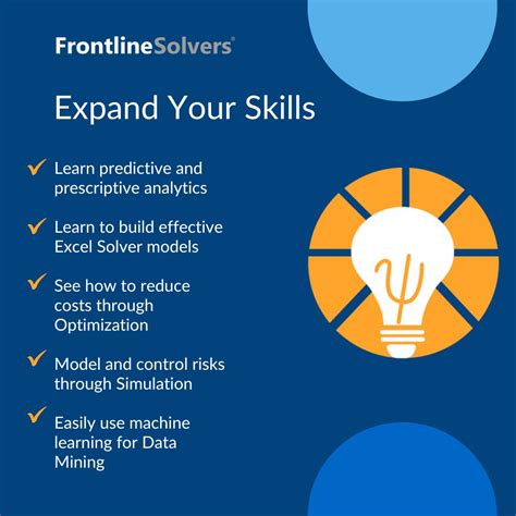 Solveracademy Expandyourskills Learnnewskills Analytics Onlinelearning Optimization