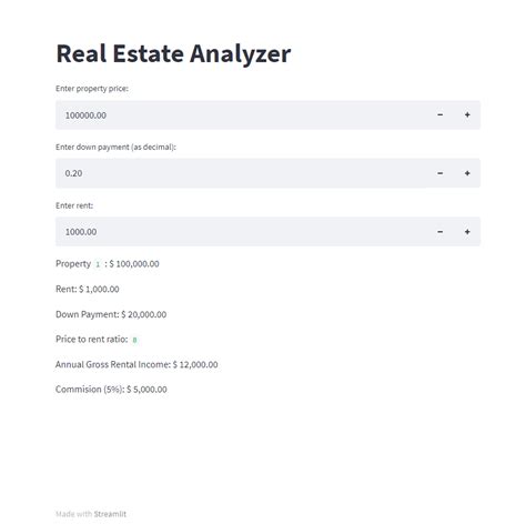 Github J0sephcsreal Estate Analyzer