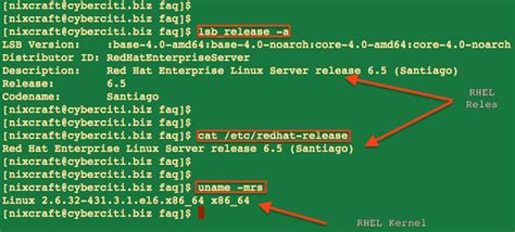 Difference Between Red Hat Enterprise Linux Desktop And Server