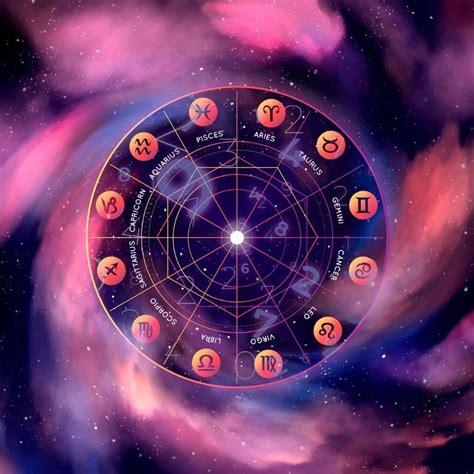 Aquarius Zodiac Sign Personality Traits Compatibility And More