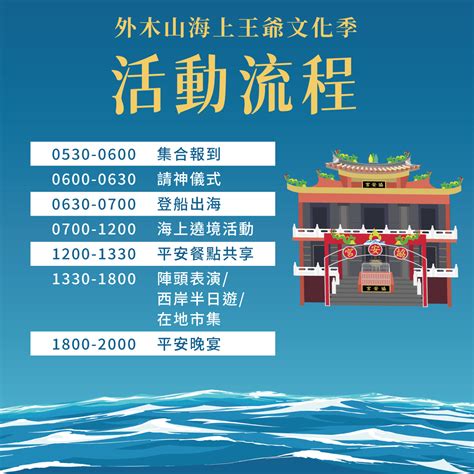 基隆市政府產業發展處－活動訊息－基隆王爺慶典