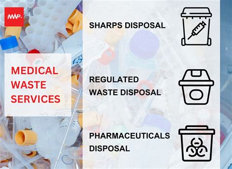 Medical Waste Management In Mesa Medical Waste Pros