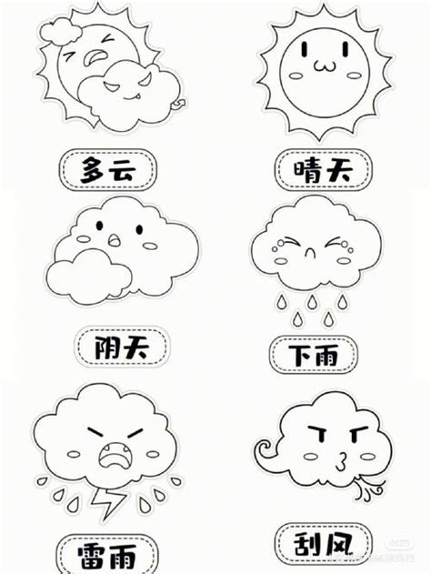 天气图标简笔画 天气图标简笔画30种 画趣文库（我爱生活）