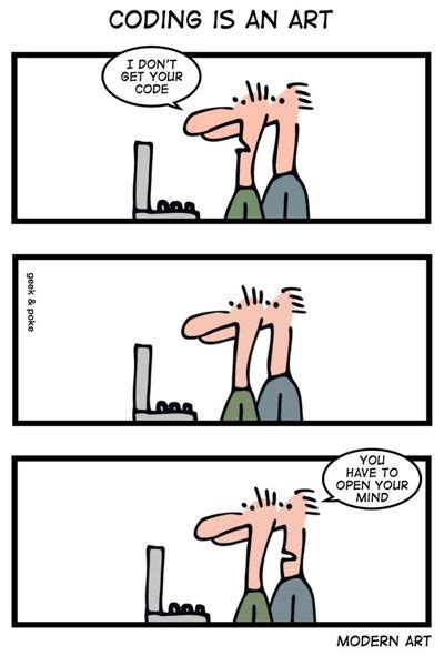 Incomprehensible Code Programmer Humor Funny Coding Programming Humor
