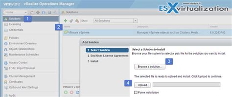 VROPs Management Pack For VMware VSAN 6 0 ESX Virtualization