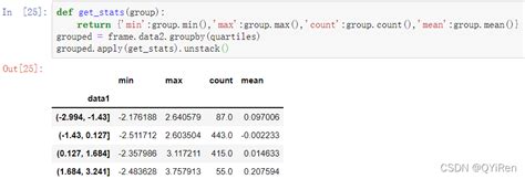 数据聚合与分组操作(数据分析)数据聚合分析 Csdn博客 数据聚合与分组操作(数据分析)数据聚合分析 Csdn博客