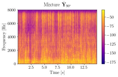 Real Time Multichannel Speech Separation And Enhancement Using A Beamspace Domain Based