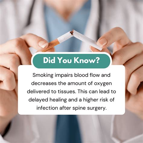 The Impact Smoking Has On Spine Health And Surgery Outcomes Excel Spine