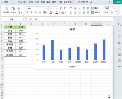 wps的excel中柱形图分不同颜色显示的方法 趣帮office教程网