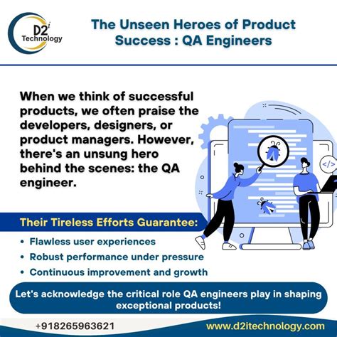 D2i Technology On Linkedin The Unseen Heroes Of Product Success Qa
