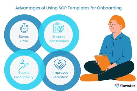 How To Quickly Make SOP Templates For Onboarding New Employees Using