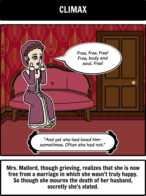 😂 The Lottery By Shirley Jackson Climax Shirley Jacksons The Lottery
