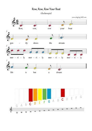 30 Easy Music Sheets With Letters For The Glockenspiel Xylophone Artofit