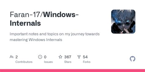 Windows Internals Threads 1 Basics Of Threads Md At Main Faran 17