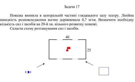 Пожежа виникла в центральній частині глядацького залу театру Лінійна
