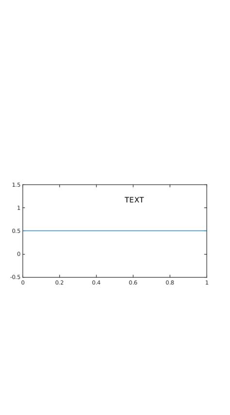 Graphics Issues With Text Position When Printing To Png In Matlab 2014b Stack Overflow