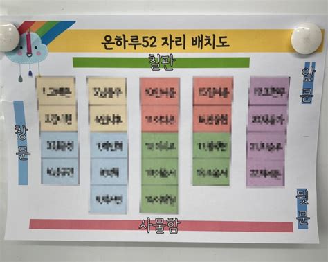 고인물 초등교사의 새학기 준비 리스트 네이버 블로그