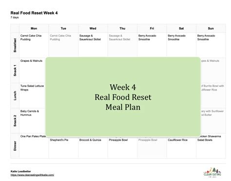 REAL FOOD RESET Clean Eating With Katie